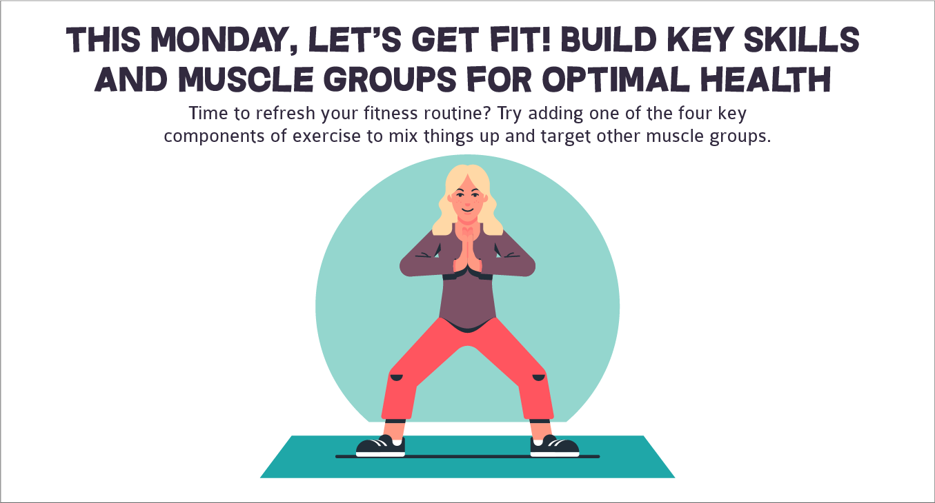 This Monday, Incorporate 4 Exercise Categories to Build Your Fitness ...