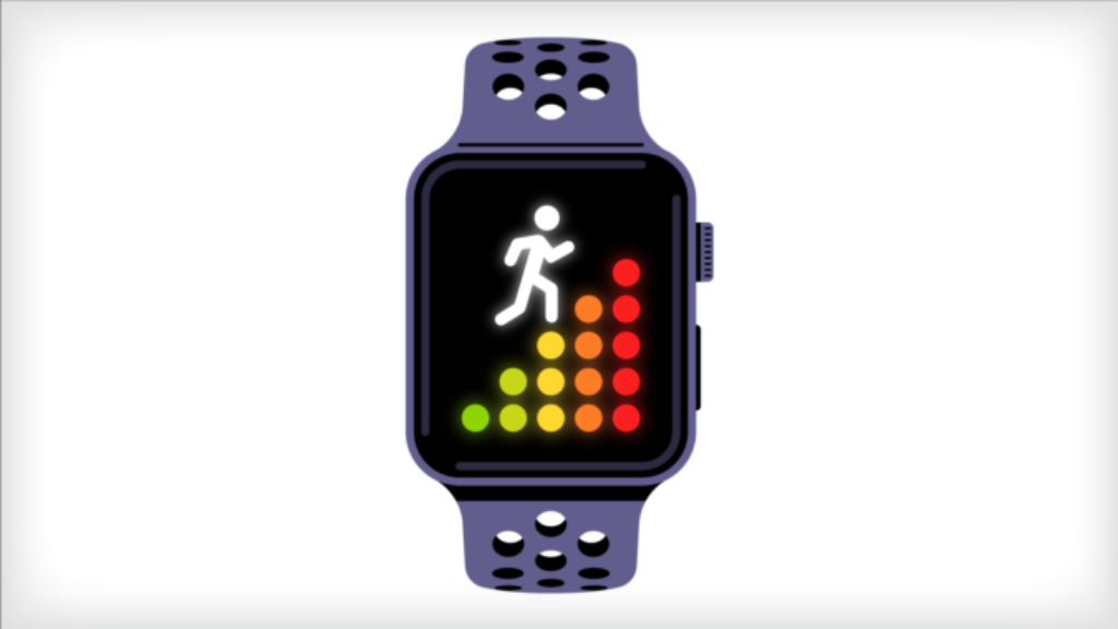 Ease into Exercise and Move It Monday
