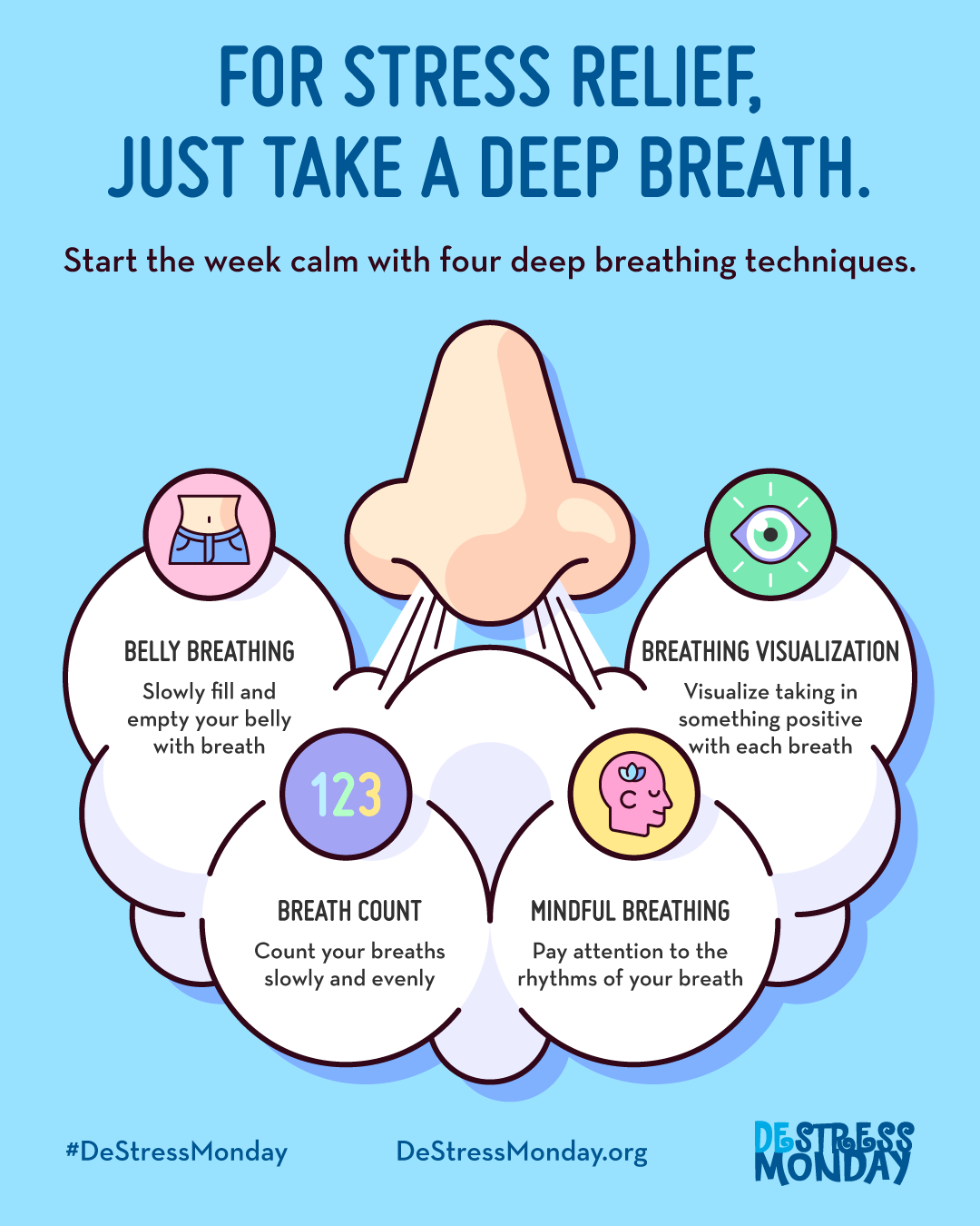 DeStress Monday’s Most Popular Practices of 2021