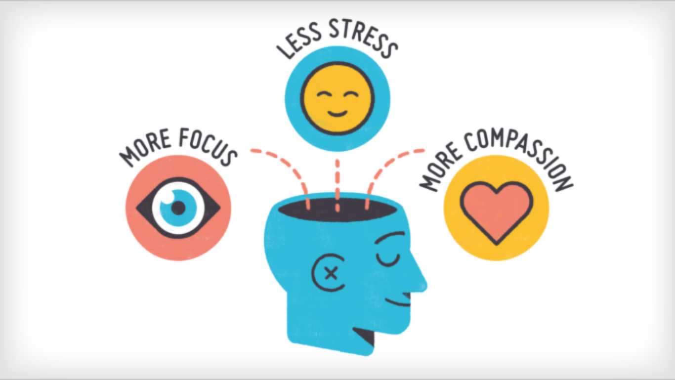 Make Monday Mindful with the Mindful Monday Package