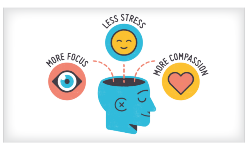 Make Monday Mindful with the Mindful Monday Guide