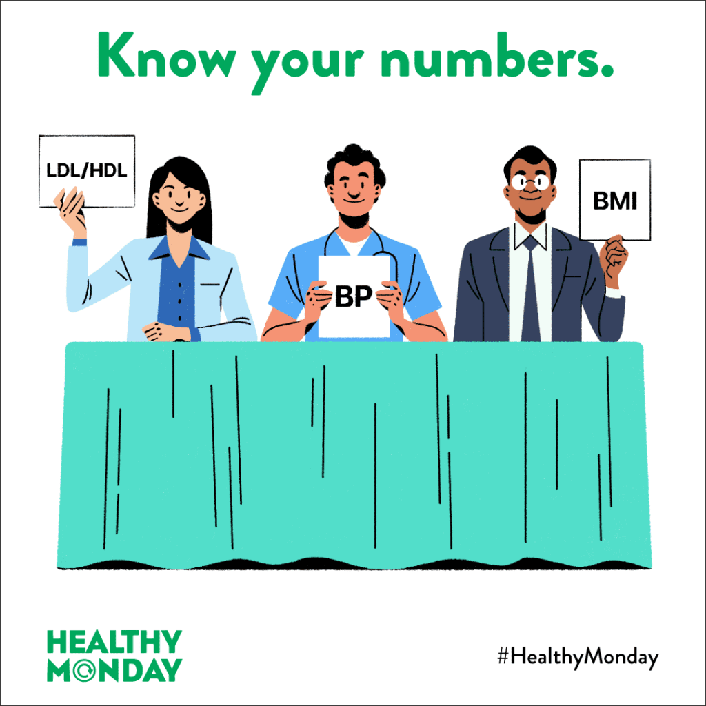 First Things First: Talk to a Doc and Know Your Health Numbers