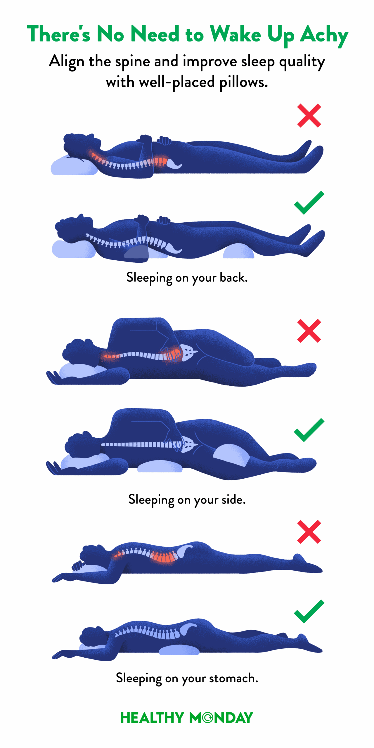 How to Improve Sleep Quality with Sleep Ergonomics - Healthy Monday
