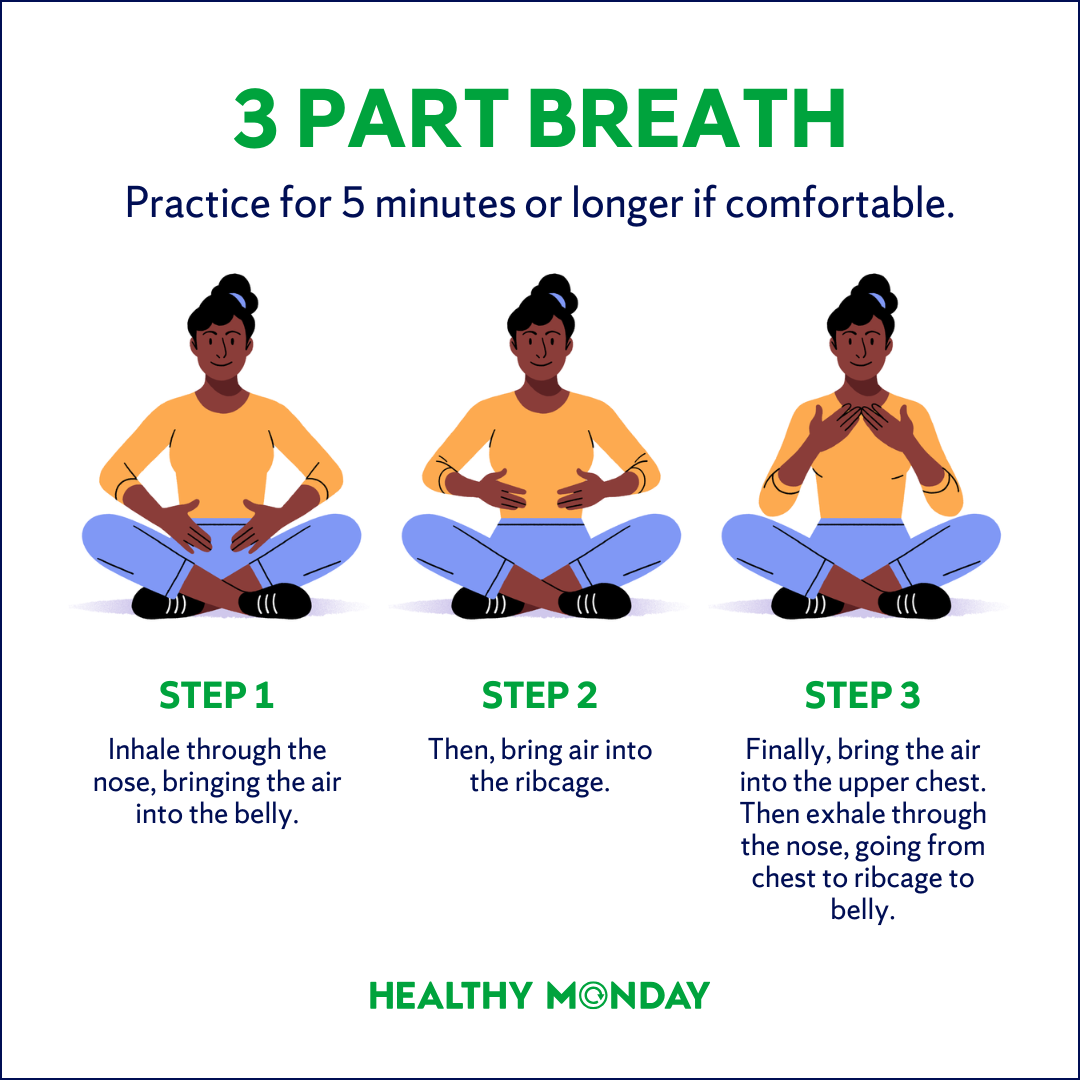 Find Peace of Mind with 3-Part Yogic Breathing - Healthy Monday